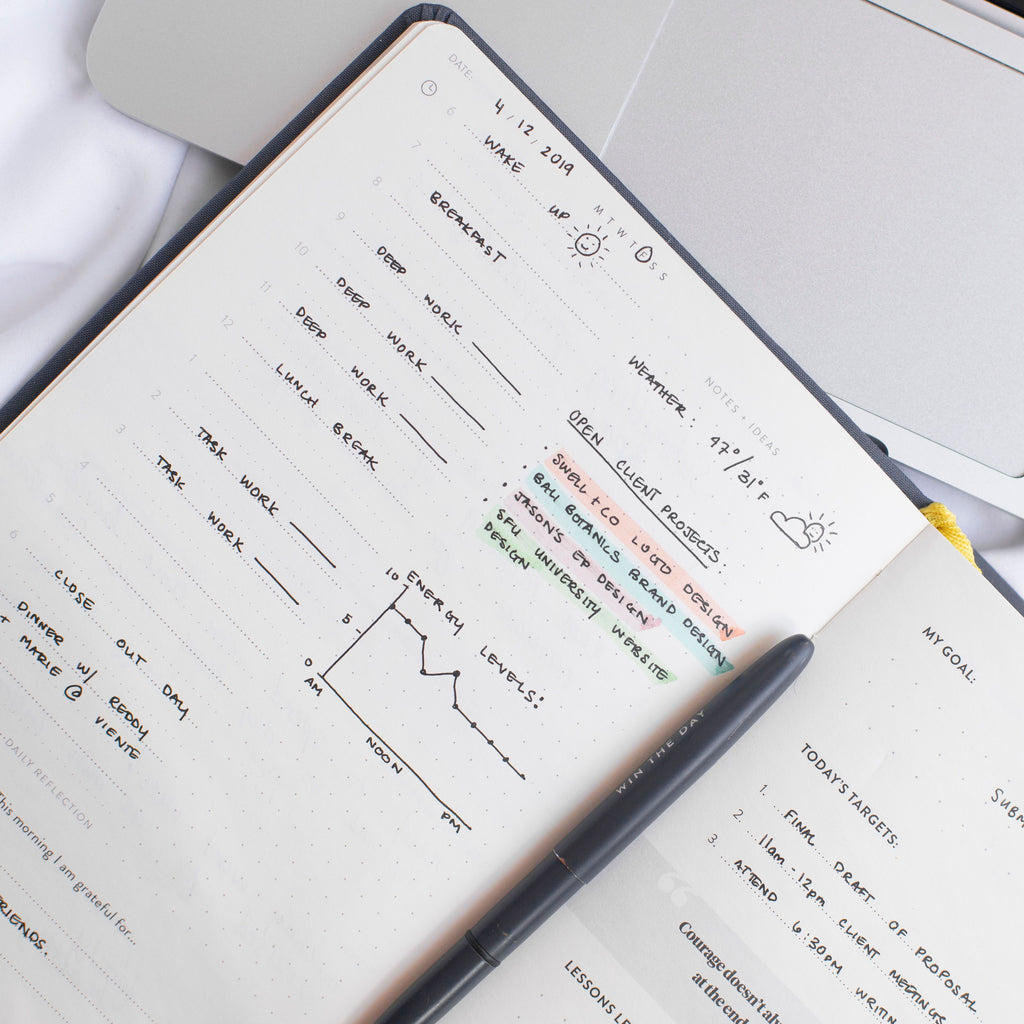 SELF Journal - Goal Setting Planner | BestSelf Co. – BestSelf.Co